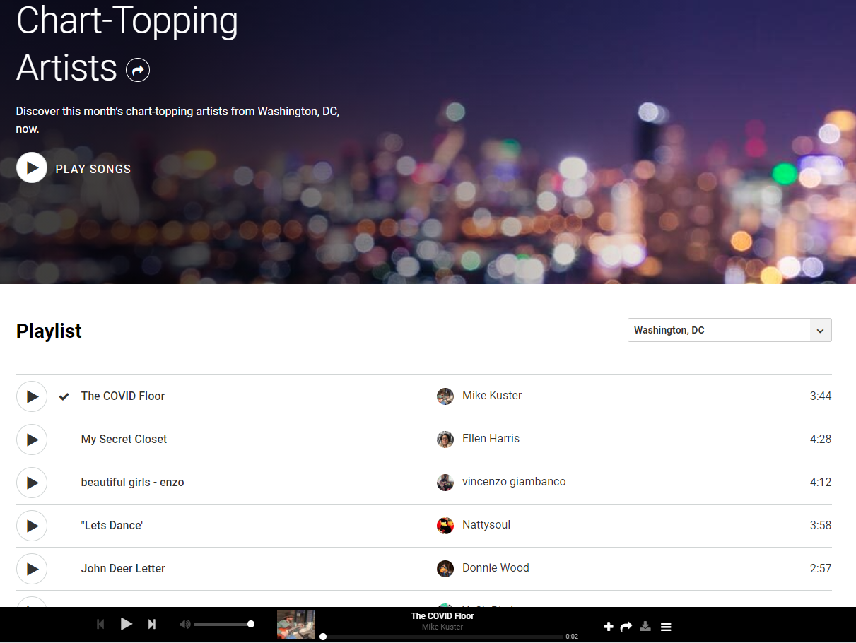 Topping the “Chart-Topping Artists” Playlist – Mike Kuster